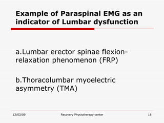 Lumbar Spine Emg | PPT