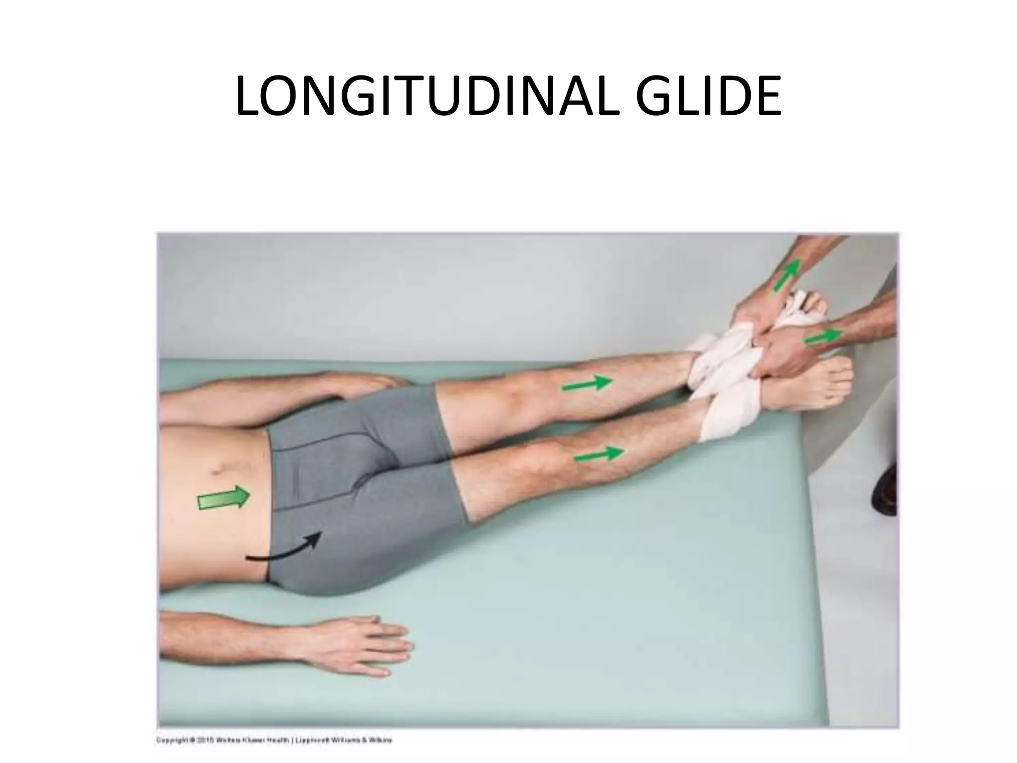 Introduction to Lumbar Spine Mobilisation - Maitland & Mulligan ...