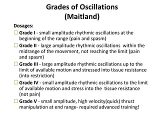Introduction to Lumbar Spine Mobilisation - Maitland & Mulligan ...