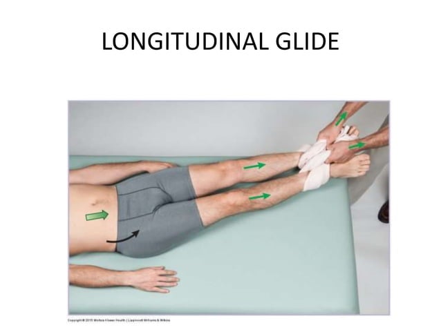 Basics of Lumbar spine mobilisation | PPT