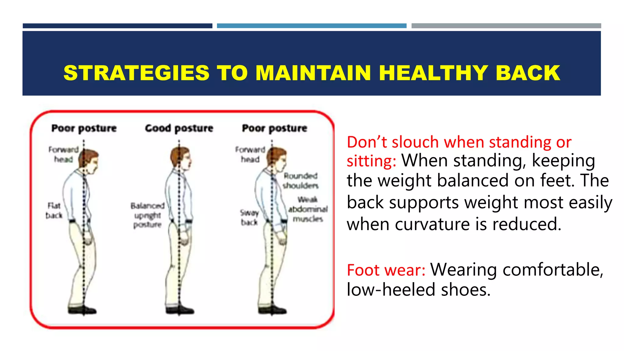 Lumbar spondylosis- Diagnosis | management | a brief medical study | PPTX