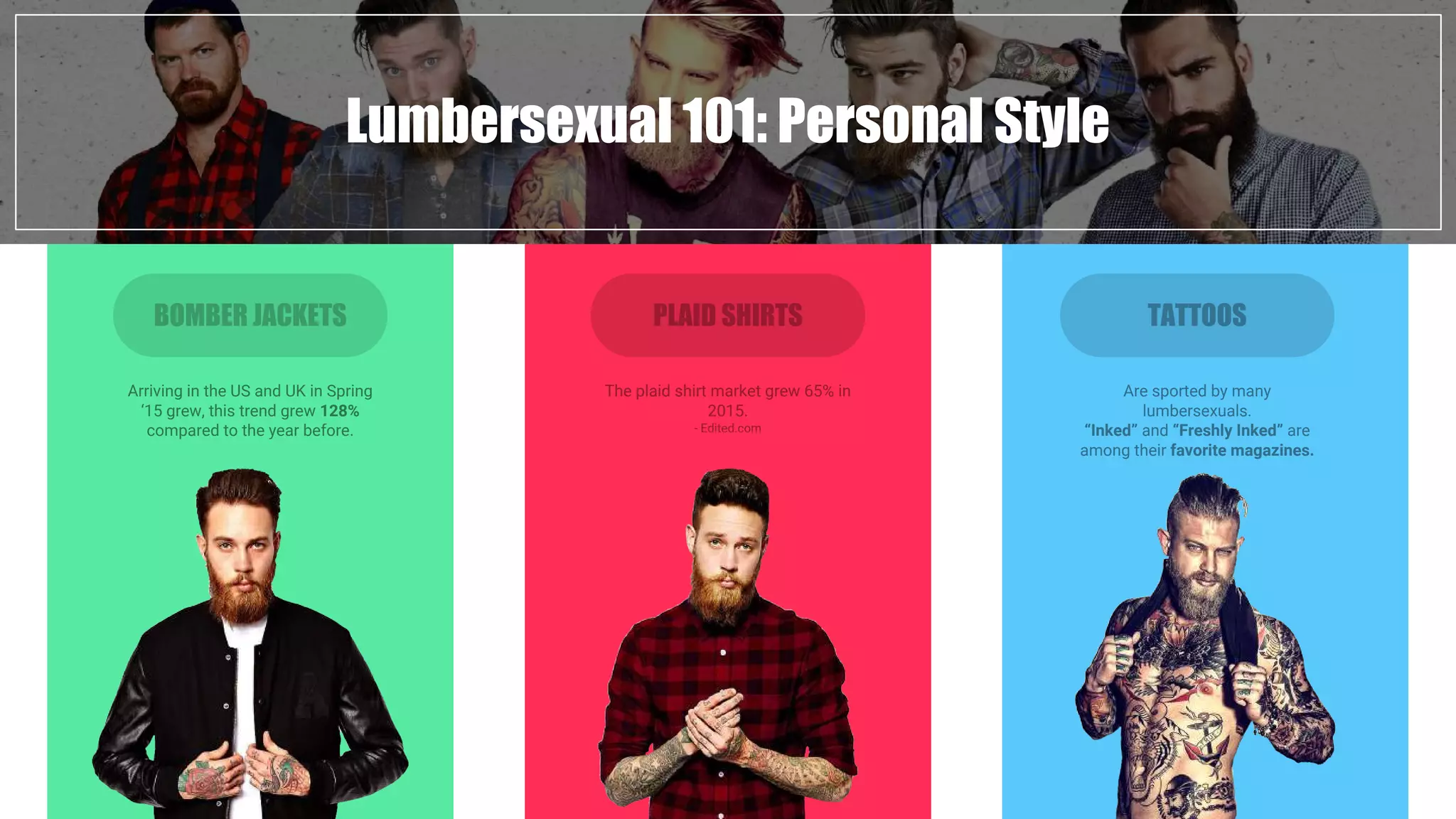 Lumbersexual Infographic Ppt