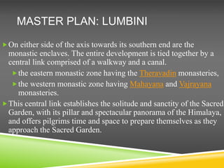 Lumbini | PPTX