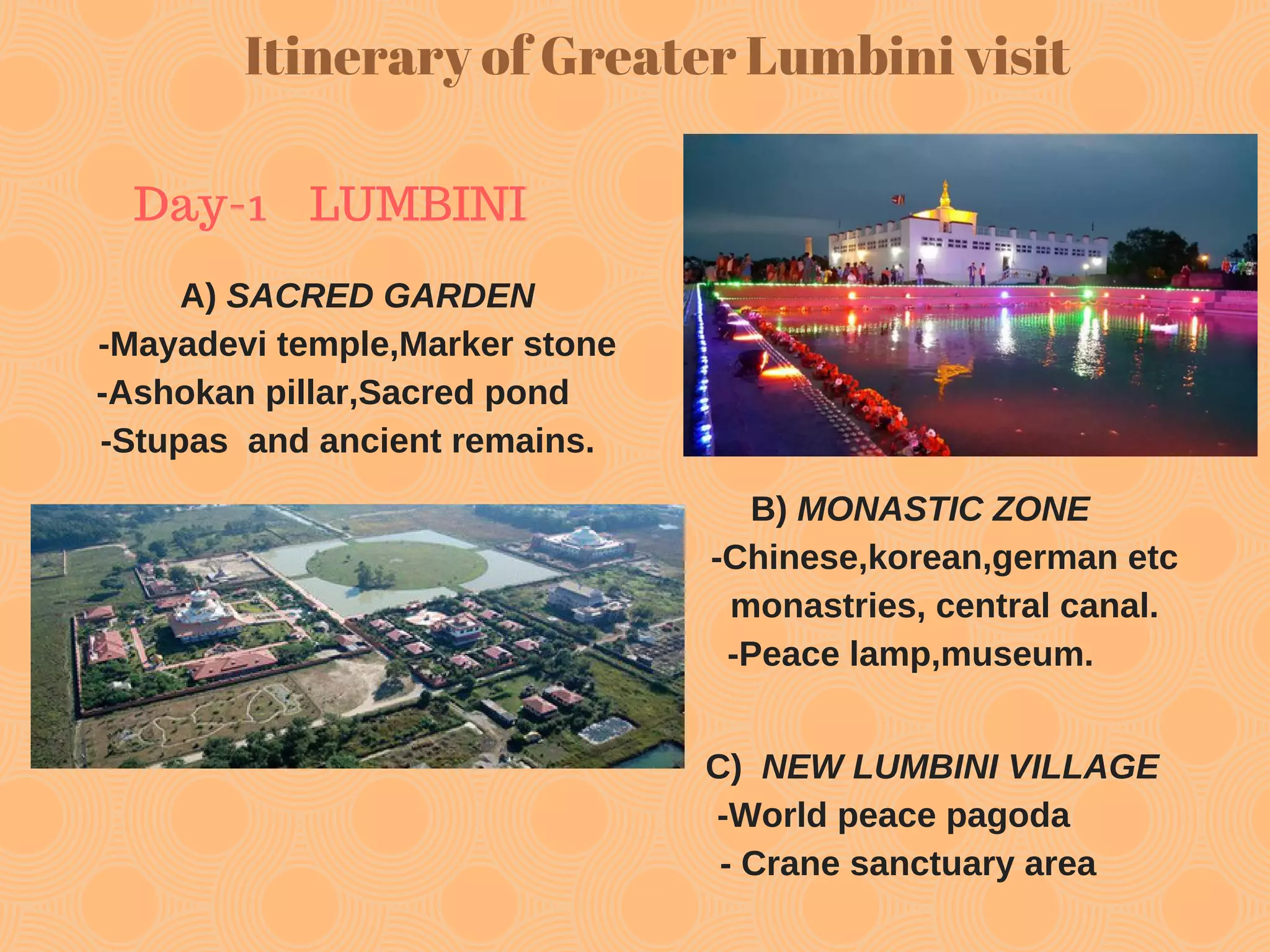 Lumbini the birthplace of lord buddha and fountain of buddhism(1) | PDF