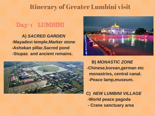 Lumbini the birthplace of lord buddha and fountain of buddhism(1) | PDF