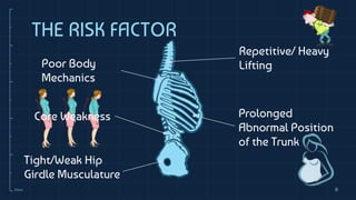 Physiotherapist POV : LumboSacral Strain | PPTX