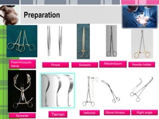 OPTEK Lumbotomy proximal ureterolithotomy | PPTX