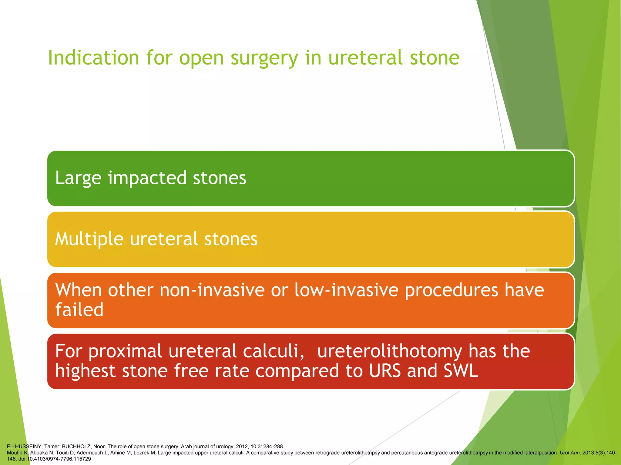 Lumbotomy- Proximal Ureterolithotomy.pptx