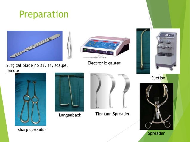 Lumbotomy- Proximal Ureterolithotomy.pptx