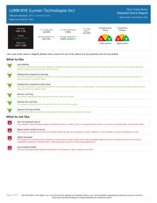 LUMN-Lumen Technologies Inc | PDF