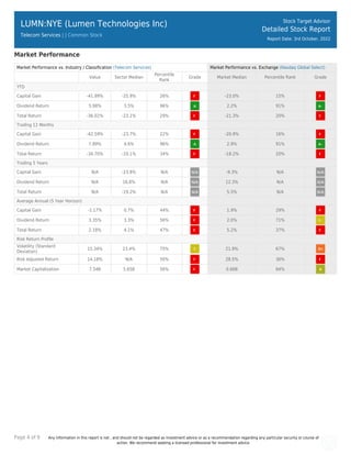 LUMN-Lumen Technologies Inc | PDF