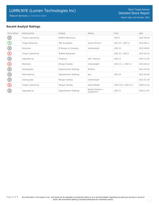 LUMN-Lumen Technologies Inc | PPT