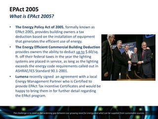 Energy Policy Act Of 2005