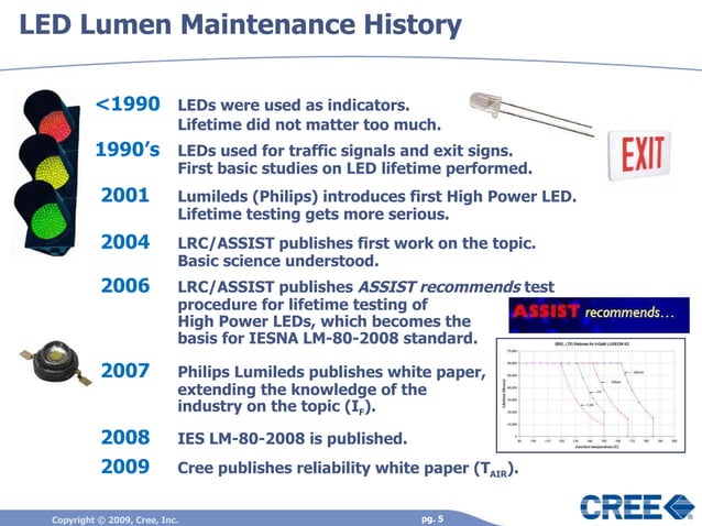 Lumen Maintenence Overview | PPT