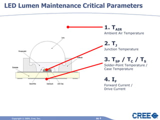 Lumen Maintenence Overview | PPT