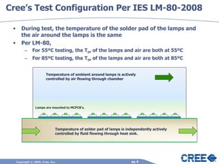 Lumen Maintenence Overview | PPT