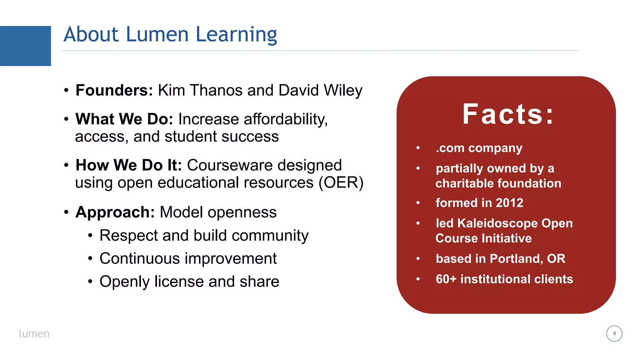 Lumen model jump starting success with oer | PDF