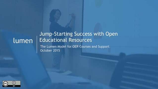 Lumen model jump starting success with oer | PPT