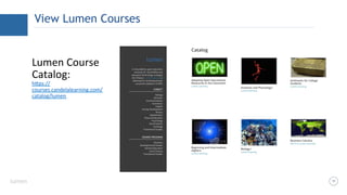 Lumen model jump starting success with oer | PDF