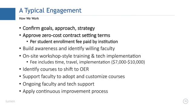 Lumen model jump starting success with oer | PDF