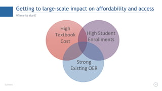 Lumen model jump starting success with oer | PDF