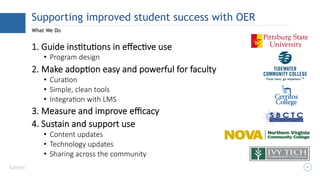 Lumen model jump starting success with oer | PDF
