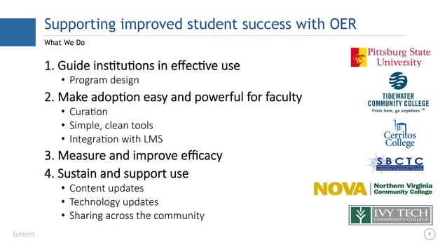 Lumen model jump starting success with oer | PDF