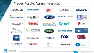 Lumenore Quick introduction | PDF