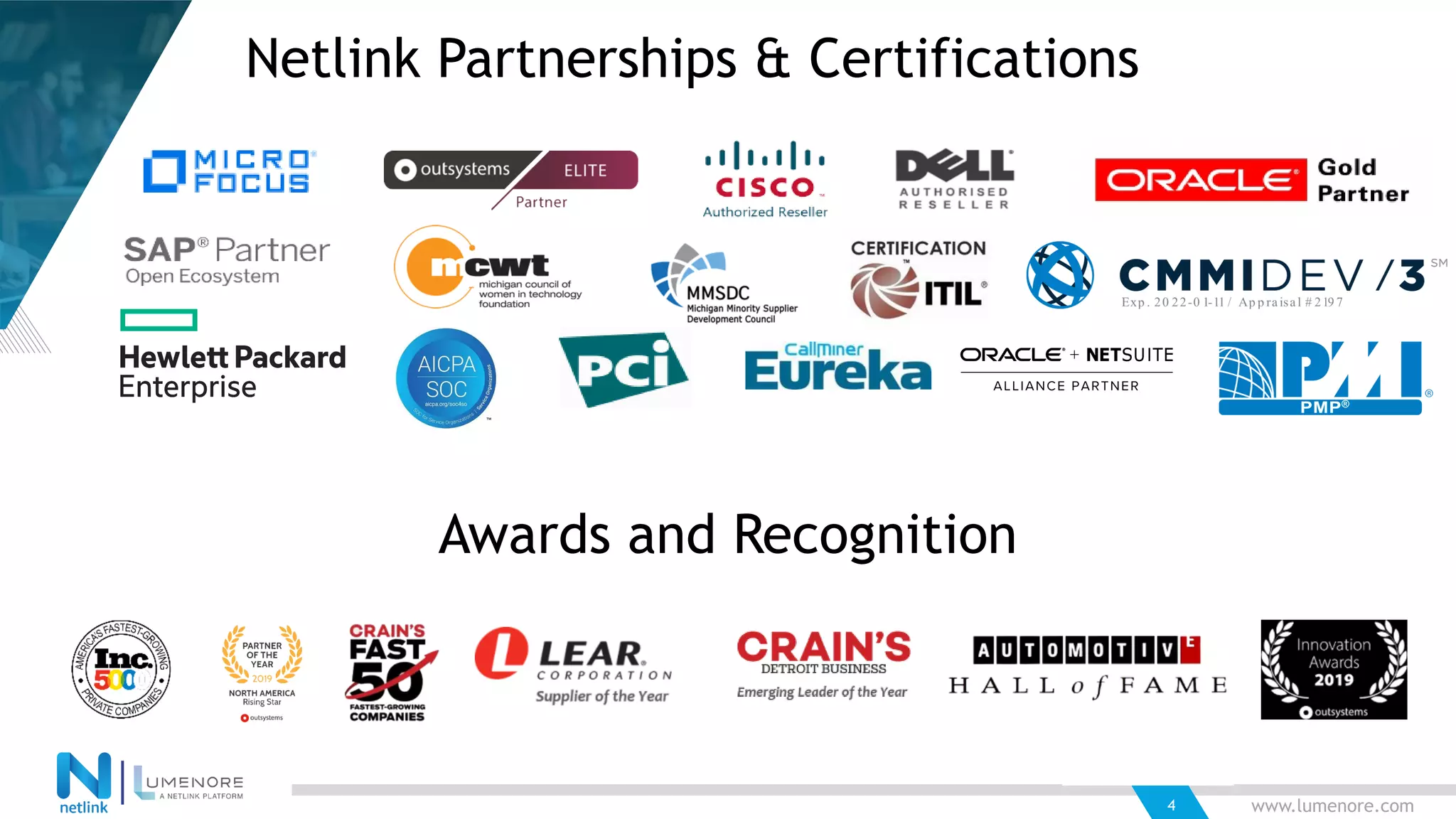 Lumenore: Self Service Business Intelligence with No-Code Analytics | PDF