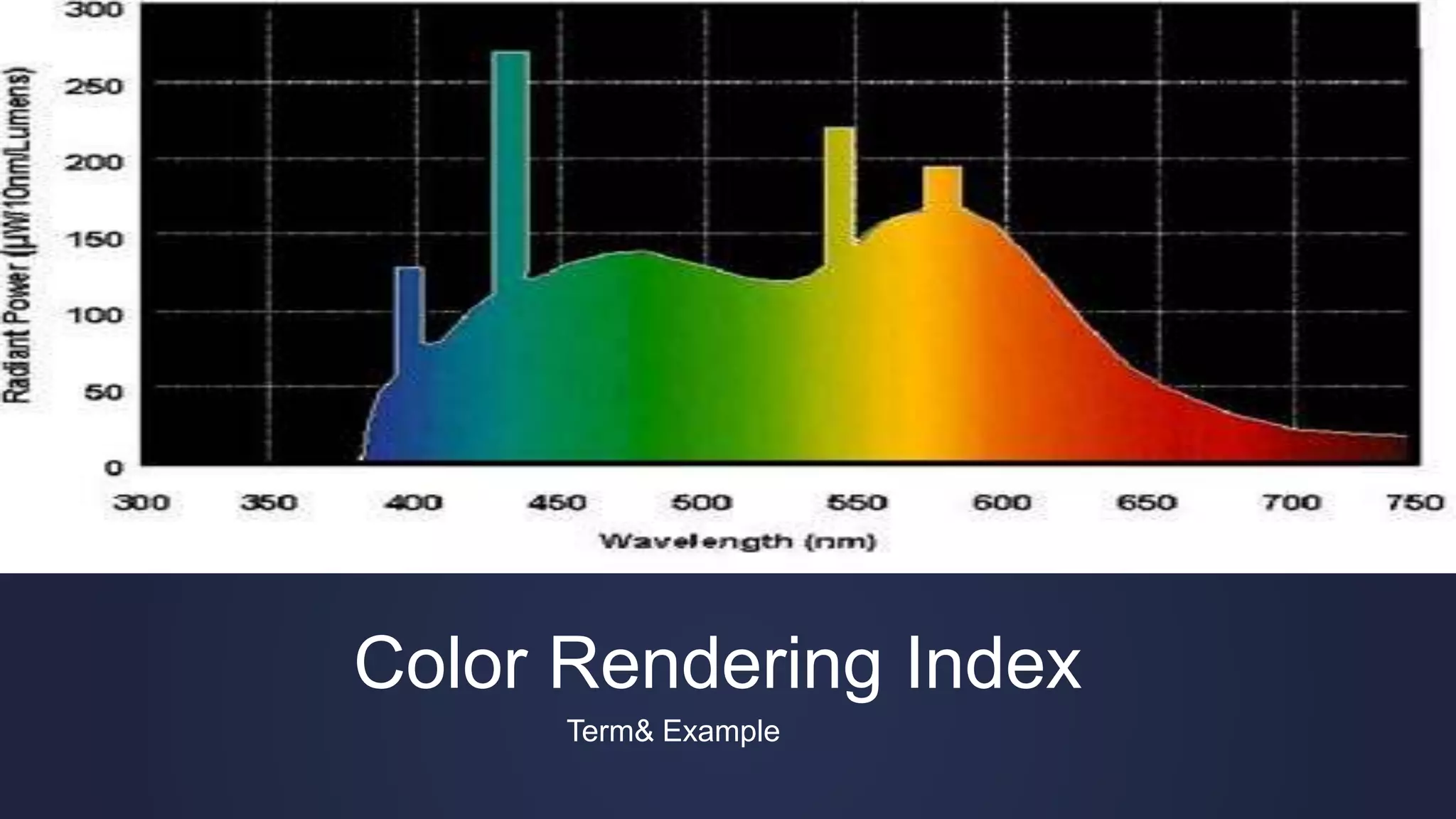 Lumens & color rendering index | PPTX