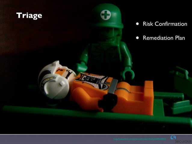 Endpoint Security Fundamentals Series - Part 1: Finding and Fixing the Leaky Buckets | PPT ...