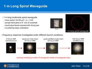Polymer Waveguide Based Optical Interconnects for High-Speed On-Board ...