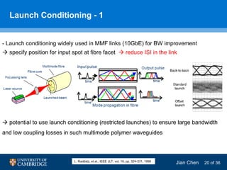 Polymer Waveguide Based Optical Interconnects for High-Speed On-Board ...