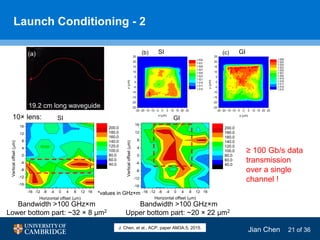 Polymer Waveguide Based Optical Interconnects for High-Speed On-Board Communications | PDF