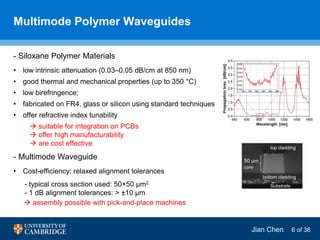 Polymer Waveguide Based Optical Interconnects for High-Speed On-Board Communications | PDF