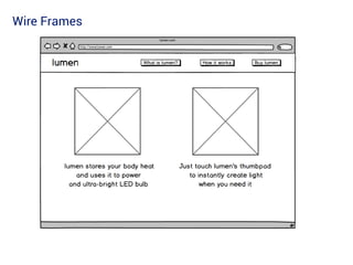 Lumen Website Design | PDF