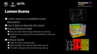 Unreal Fest 2023 - Lumen with Immortalis | PPT