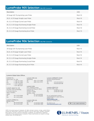 Lume probe | PDF | Skin Care | Beauty