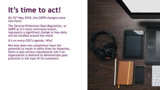 GDPR game framework from Lumesse Learning | PPT