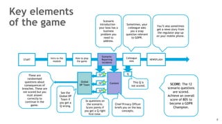 GDPR game framework from Lumesse Learning | PPT
