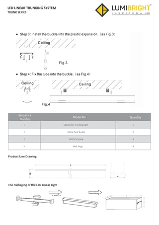 Lumibright linear light | PDF