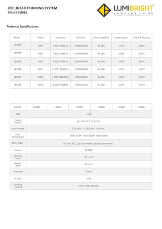 Lumibright linear light | PDF