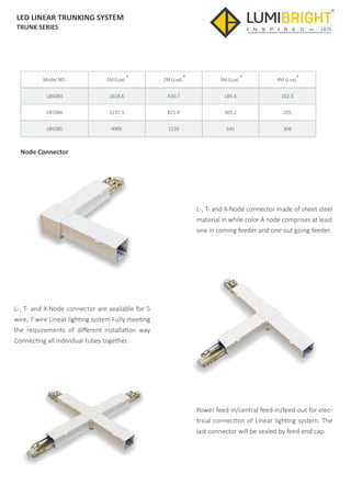 Lumibright linear light | PDF