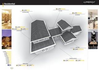 Lumibright profile | PDF