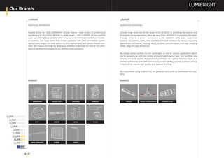 Lumibright profile | PDF