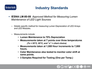 Luminaire Photometry External[1] | PPT