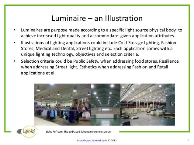 Luminaires – Module 1 Classification