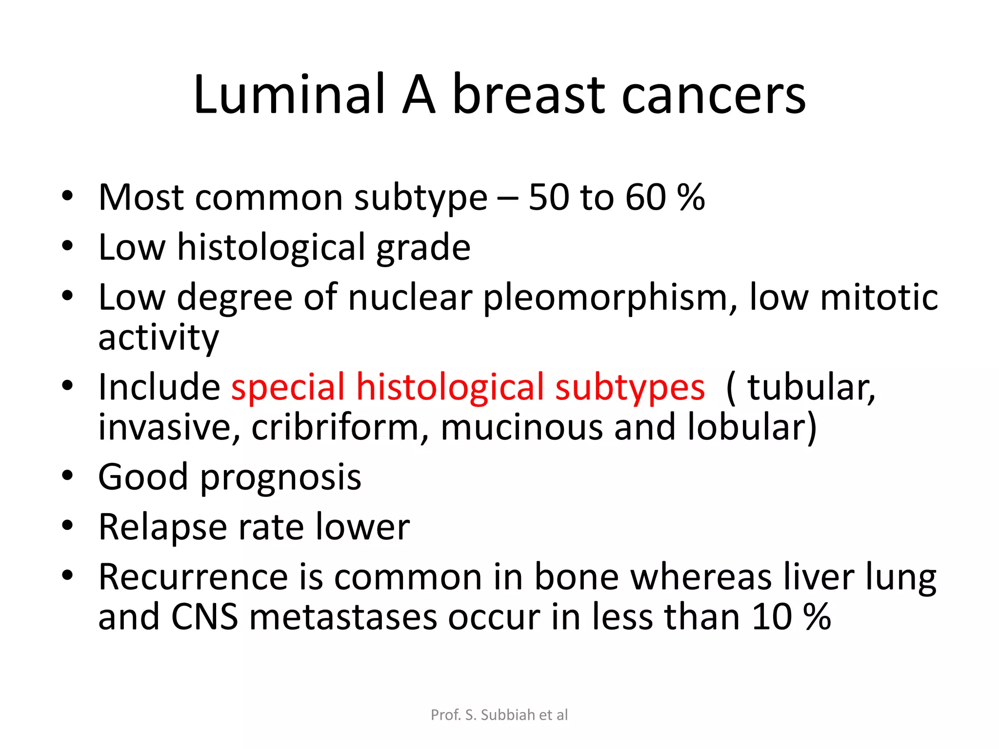 MANAGEMENT OF LUMINAL BREAST CANCER.pptx