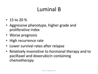 MANAGEMENT OF LUMINAL BREAST CANCER.pptx
