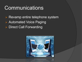 Luminare, inc | PPTX